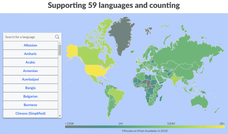 20 Best Websites For Volunteer Translators (Practice Your Skills)